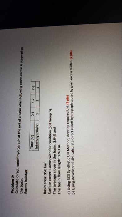 Solved Problem 2: the basin. Calculate direct runoff | Chegg.com
