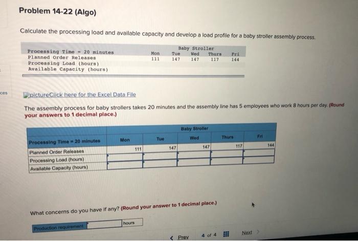 Solved Problem 14-22 (Algo) Calculate the processing load | Chegg.com