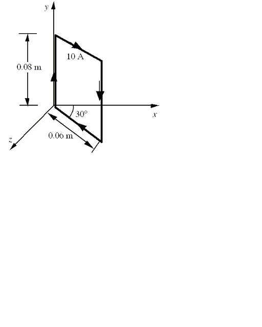 Solved A rectangular loop has sides of length 0.06 m and | Chegg.com