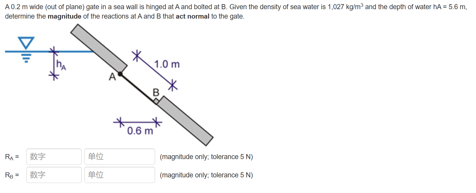 Solved A 0.2m ﻿wide (out of plane) ﻿gate in a sea wall is | Chegg.com