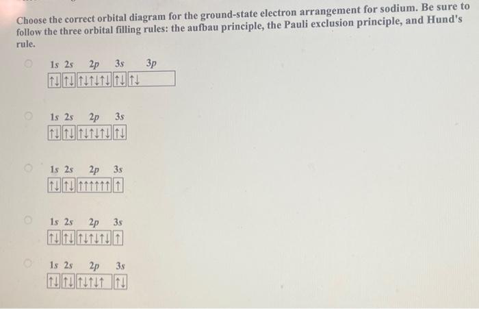Solved Choose the correct orbital diagram for the | Chegg.com