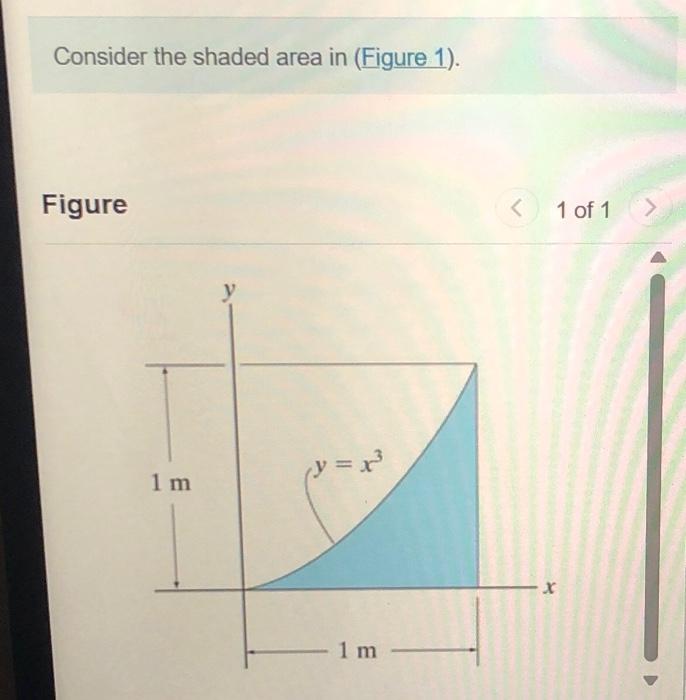 Solved Consider the shaded area in (Figure 1). Figure 1 of | Chegg.com