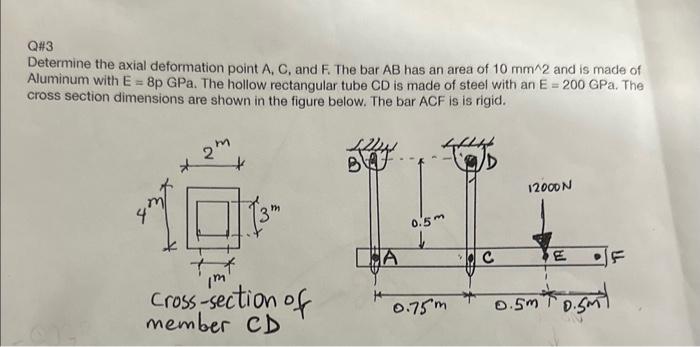 Solved Q#3 Determine the axial deformation point A,C, and F. | Chegg.com