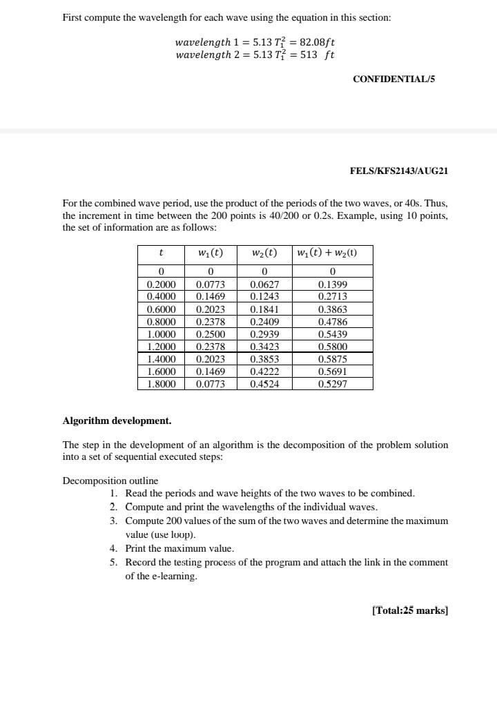FELS/KFS2143/AUG21 QUESTION 2 The state of the sea, | Chegg.com