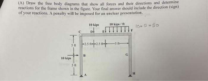 (A) Draw the free body diagrams that show all forces | Chegg.com