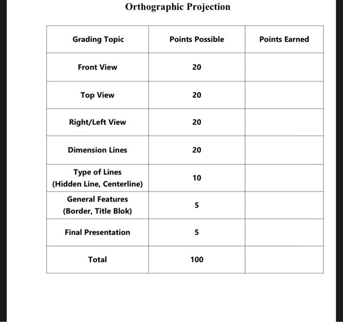 Solved Figure below shows the pictorial view of object. Draw | Chegg.com