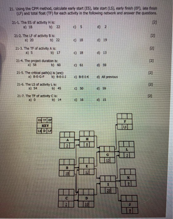Solved 21. Using the CPM method, calculate early start (ES), | Chegg.com