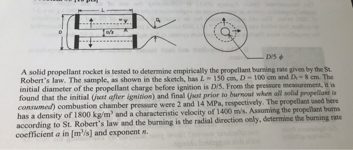 Solved D/5 A solid propellant rocket is tested to determine | Chegg.com