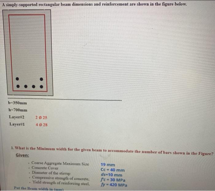 Solved A simply-supported rectangular beam dimensions and | Chegg.com
