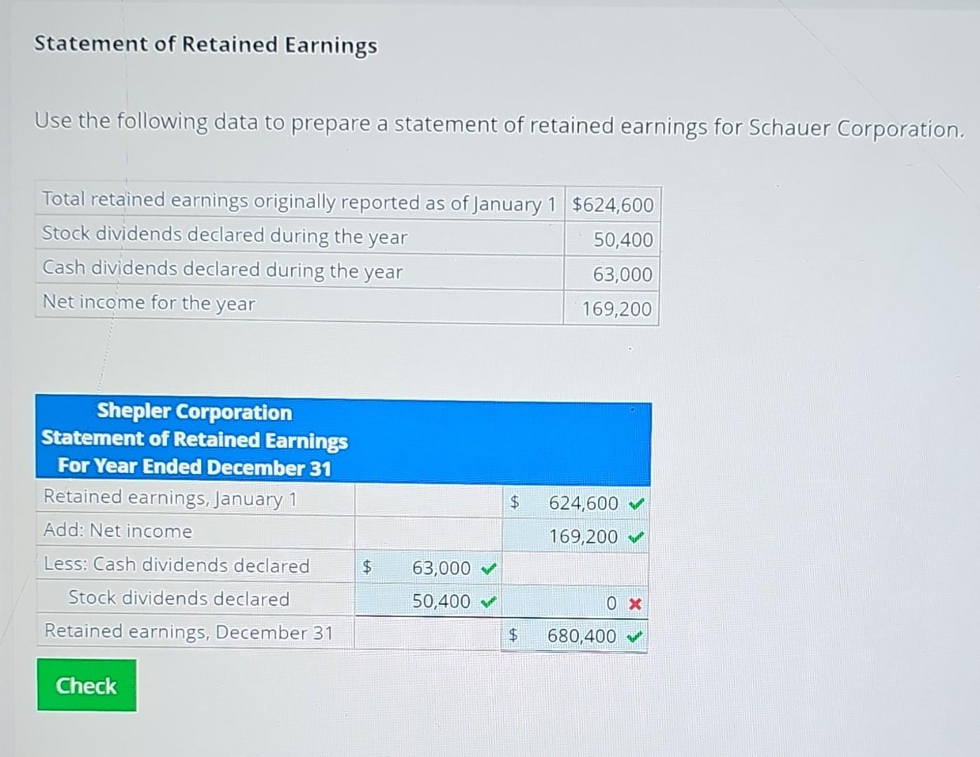 Solved Statement of Retained Earnings Use the following data | Chegg.com