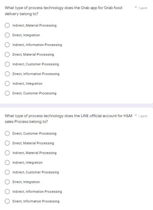 Solved 1 point What type of process technology does the Grab | Chegg.com