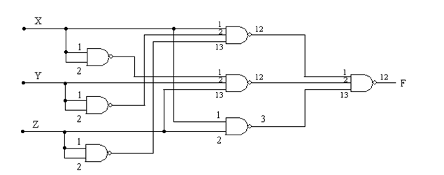 Solved (a) derive the corresponding Boolean expression;(b) | Chegg.com Solved (a) derive the corresponding Boolean expression;(b) | Chegg.com
