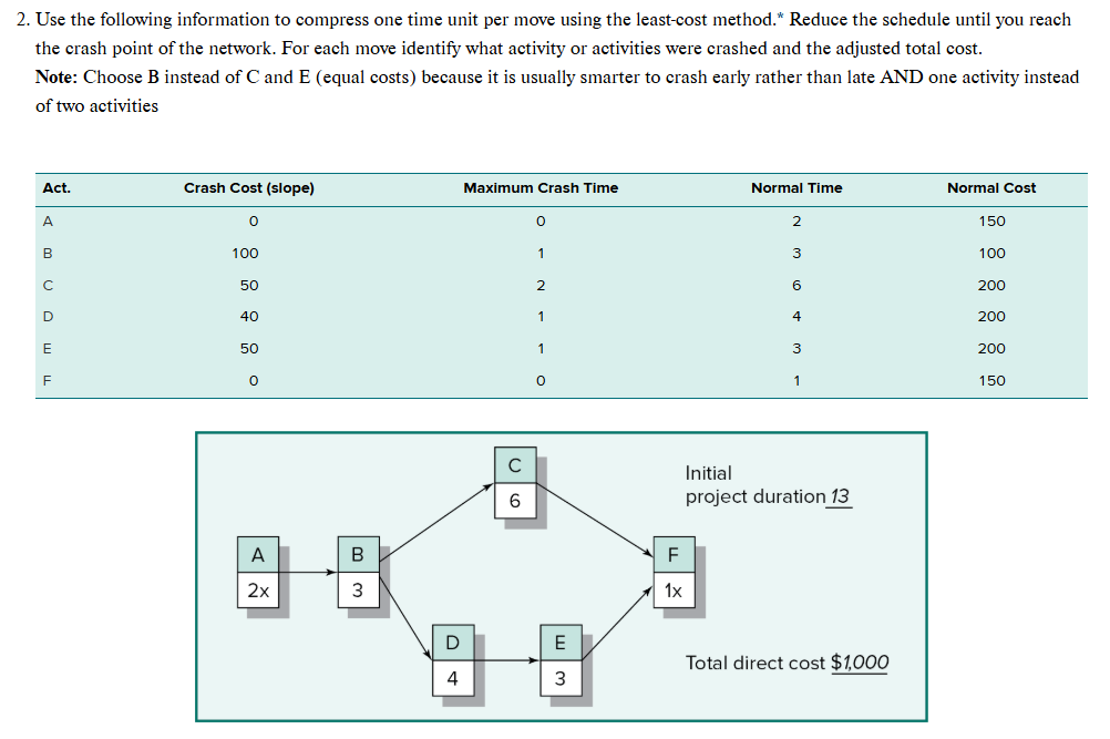 Solved 2. ﻿Use the following information to compress one | Chegg.com