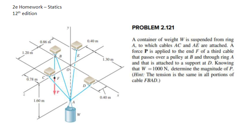 Solved PROBLEM 2.121 (Statics) 0.86 ﻿m 0.40 ﻿m 1.30 ﻿m A | Chegg.com