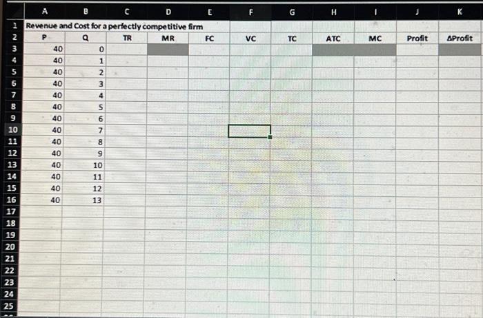 Solved In each column, fill in the formula associated with | Chegg.com