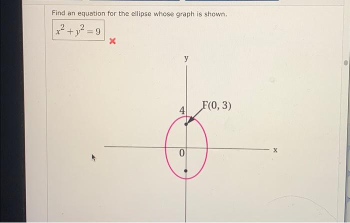 Solved Find an equation for the ellipse whose graph is | Chegg.com