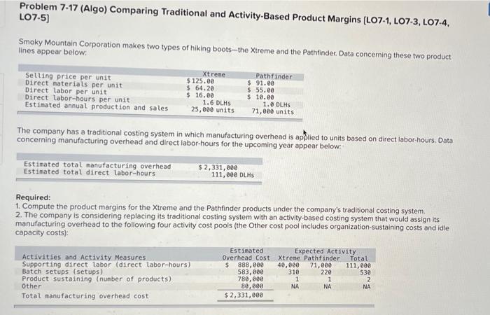 Solved Problem 7-17 (Algo) Comparing Traditional and | Chegg.com