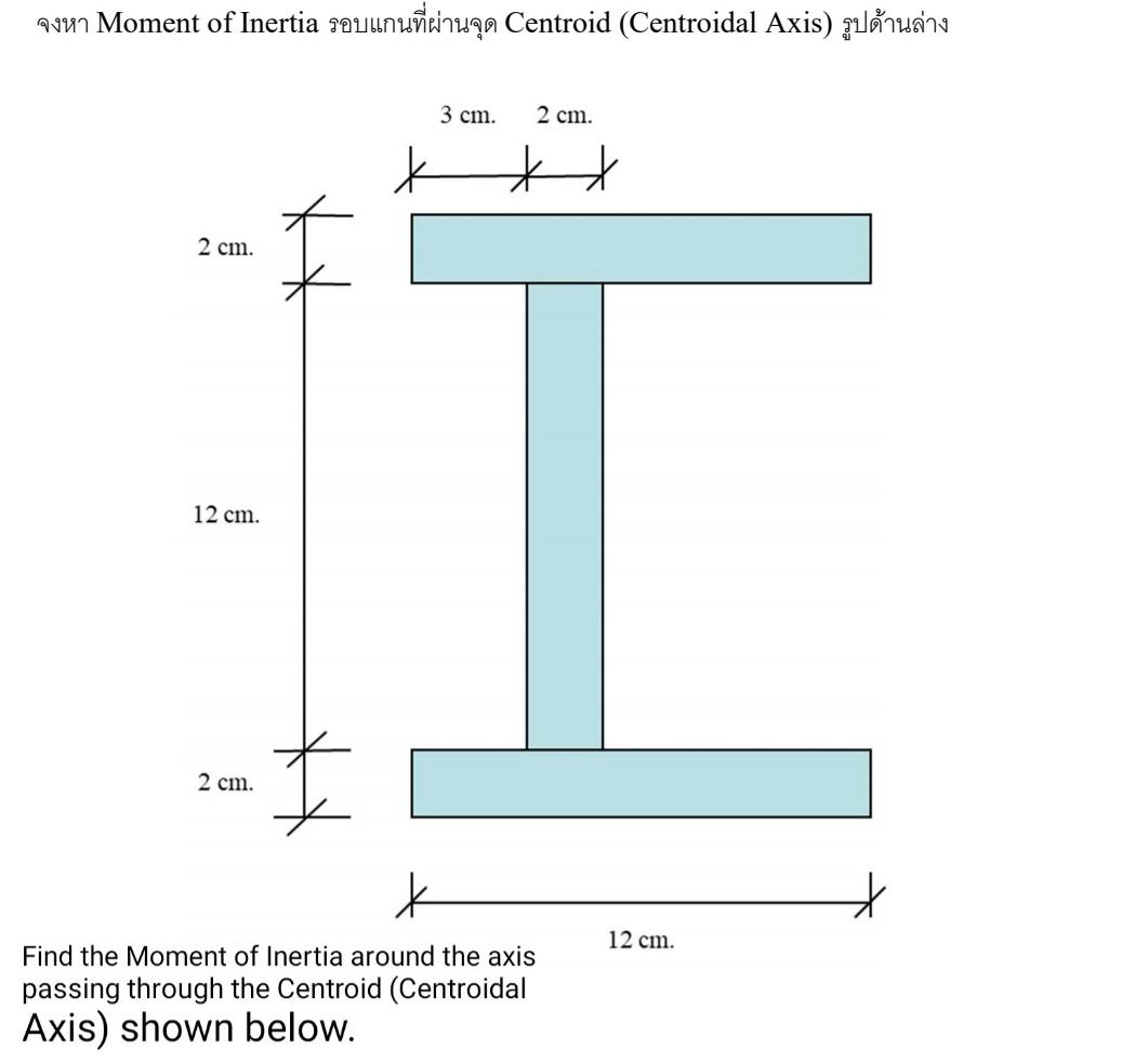 Solved จงหา Moment of Inertia รอบแกนที่ผ่านจุด Centroid | Chegg.com