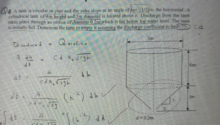 Solved Q. A tank is circular in plan and the sides slope at | Chegg.com