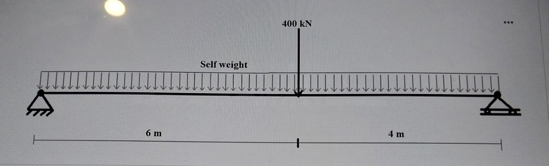 Solved Q6. A simply-supported beam spans 10 m and is made | Chegg.com