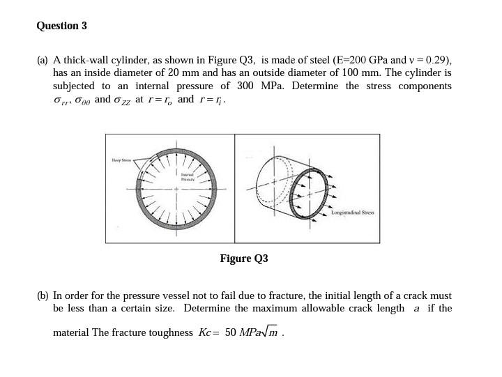 Solved needed detailed solution and clear explanation for | Chegg.com
