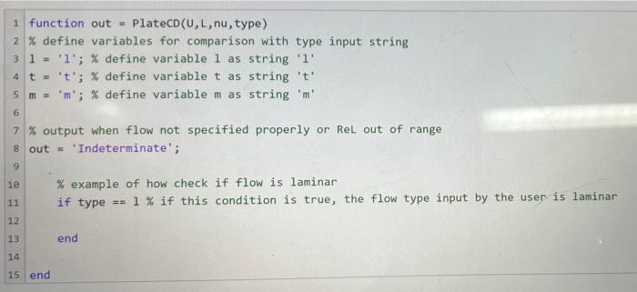 Solved In fulid mechanics, it is often important to | Chegg.com