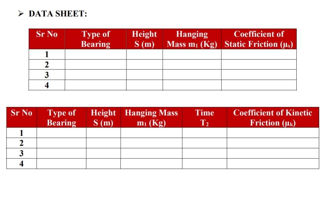 Solved OBJECTIVE: Determine the frictional torque of plain | Chegg.com