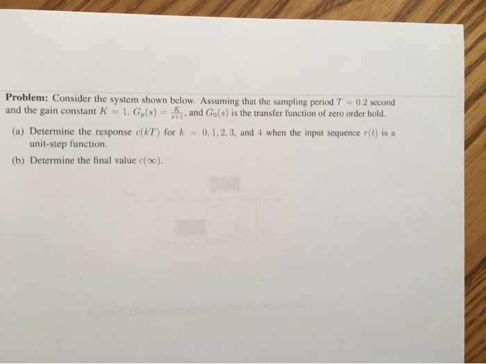 Solved Problem: Consider the system shown below. Assuming | Chegg.com