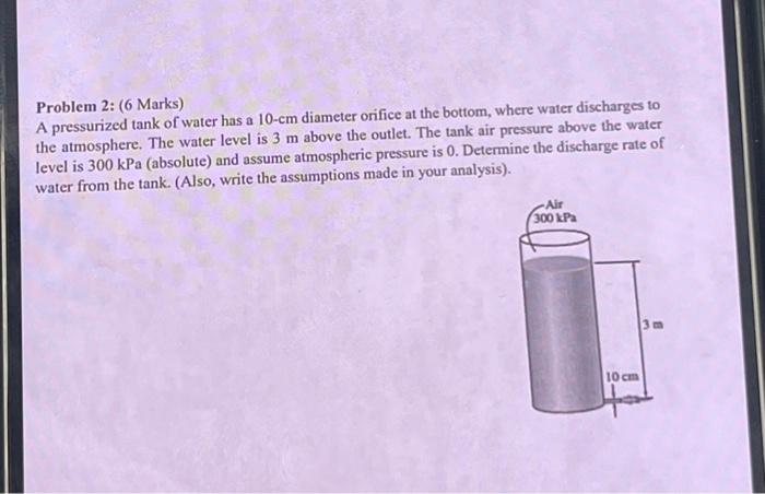 Solved Problem 2: ( 6 Marks) A pressurized tank of water has | Chegg.com