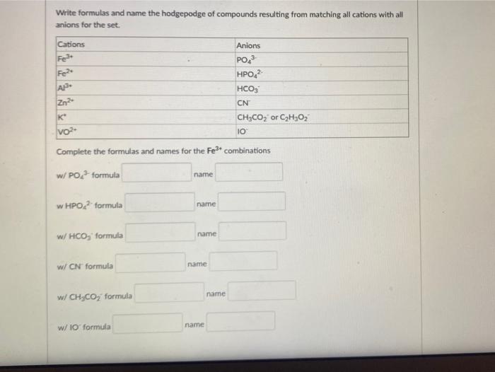 Solved Write formulas and name the hodgepodge of compounds | Chegg.com