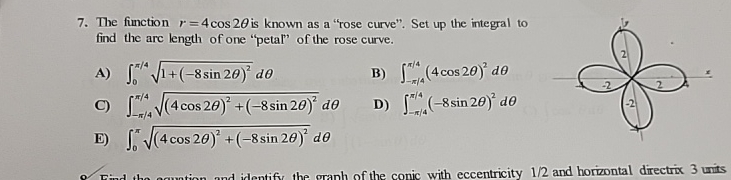 Solved The function r=4cos2θ ﻿is known as a "rose curve". | Chegg.com