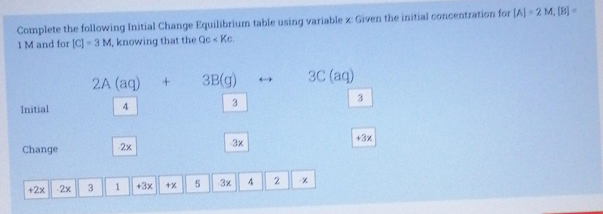 Solved Complete the following Initial Change Equilibrium | Chegg.com