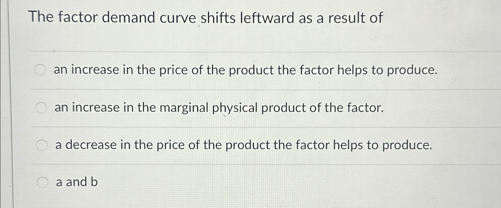Solved The factor demand curve shifts leftward as a result | Chegg.com