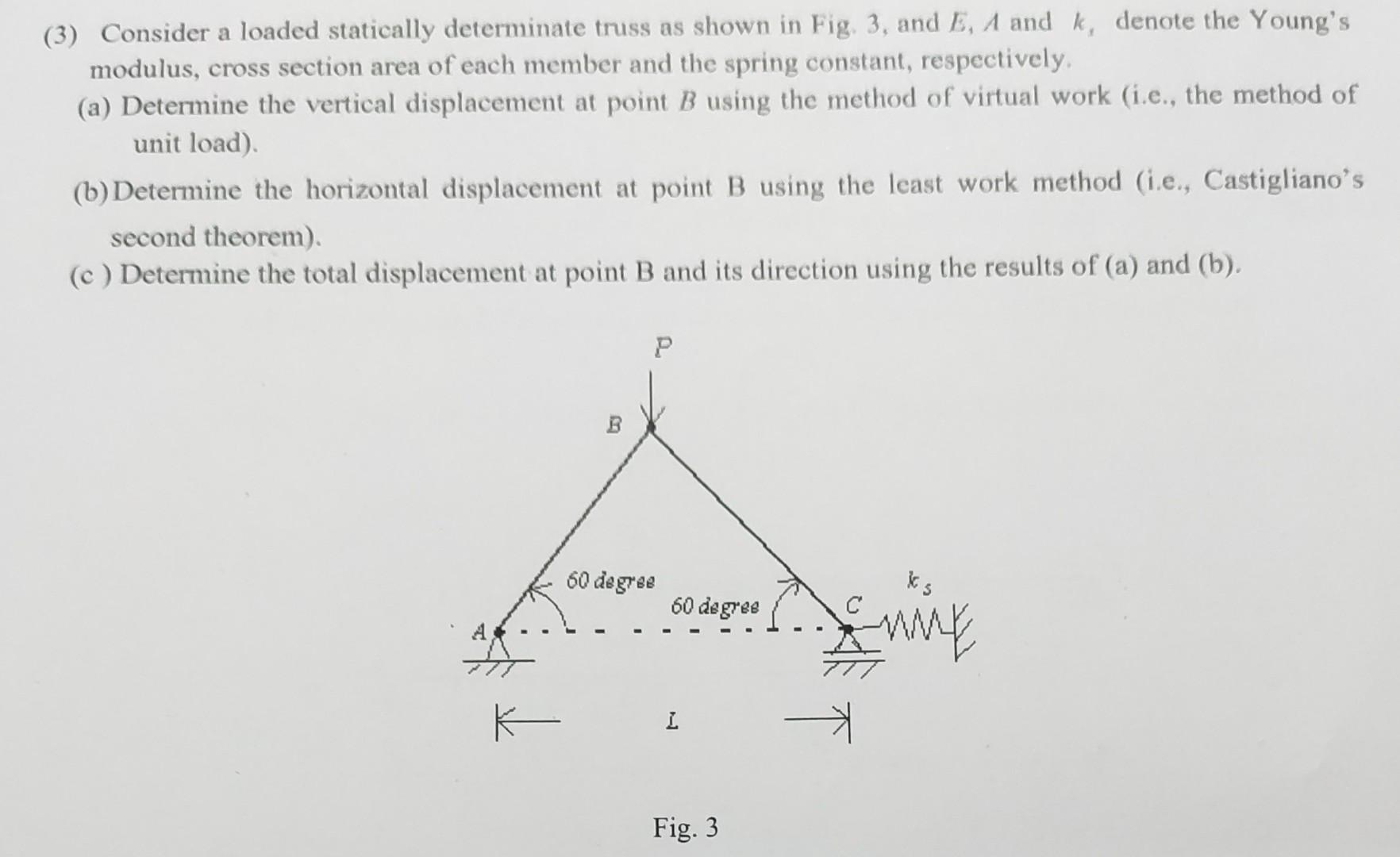 (3) Consider a loaded statically determinate truss as | Chegg.com