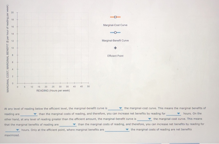Solved 1. Working with Numbers and Graphs Q1 Suppose the | Chegg.com