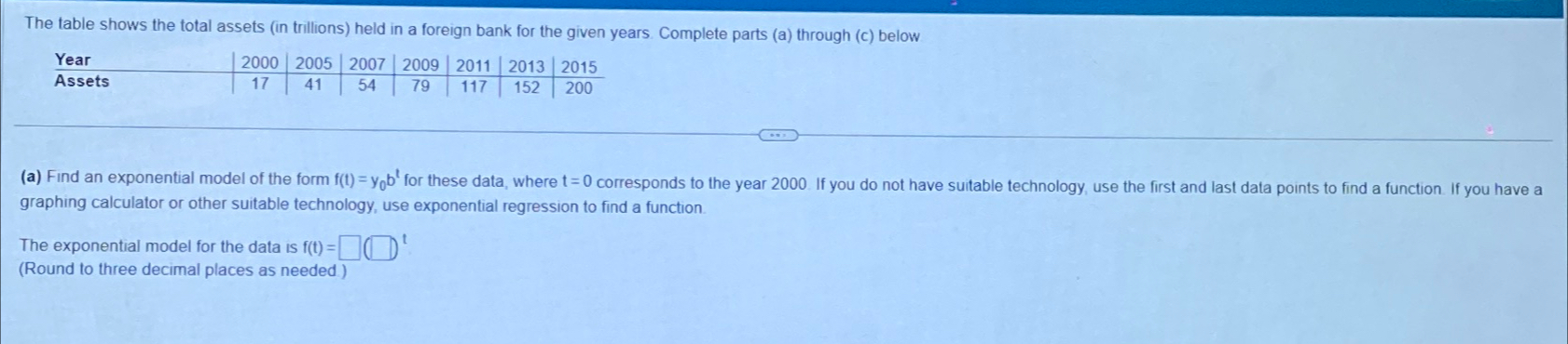 Solved The table shows the total assets (in trillions) ﻿held | Chegg.com