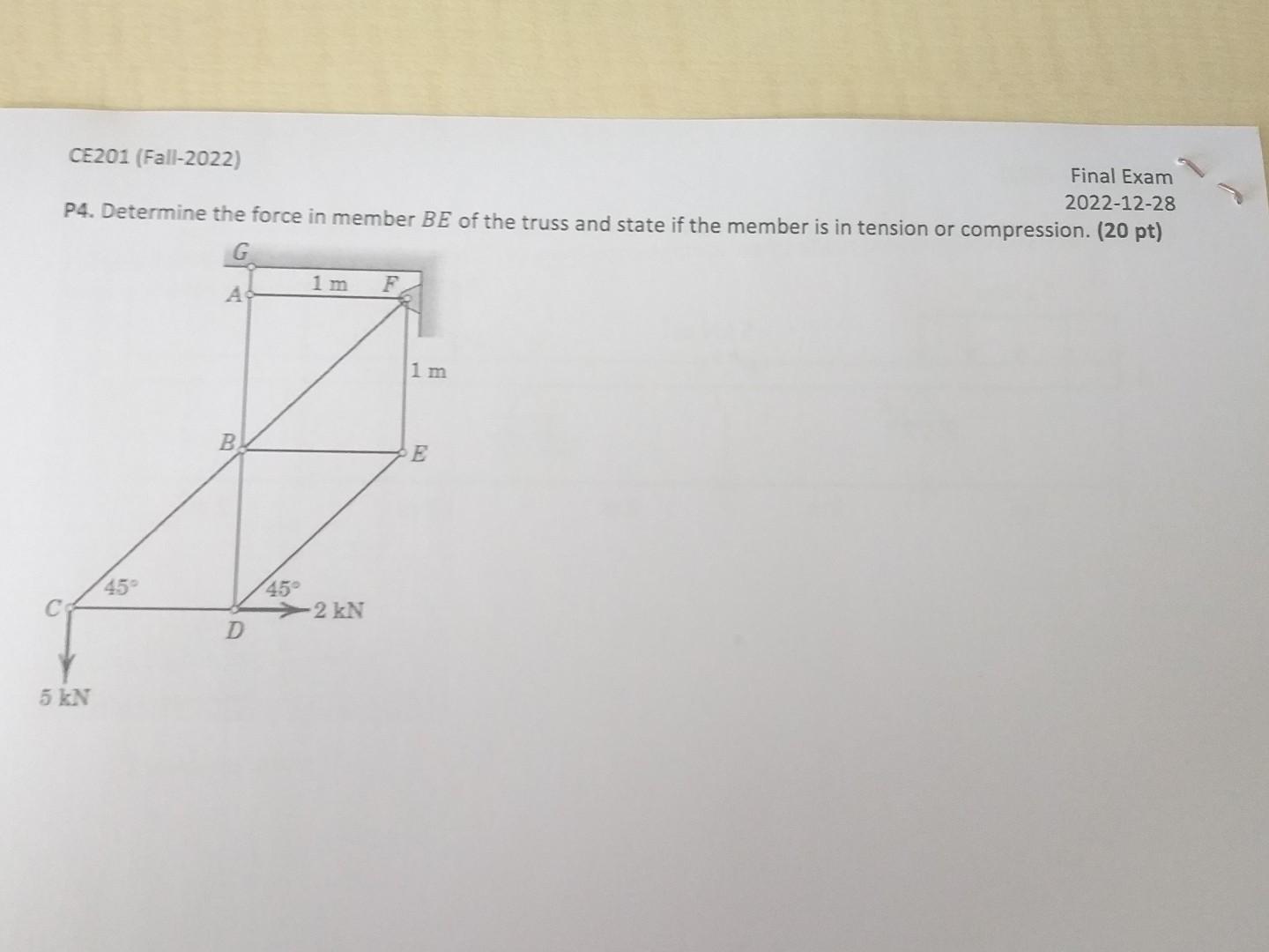 Solved Final Exam 2022-12-28 P4. Determine the force in | Chegg.com