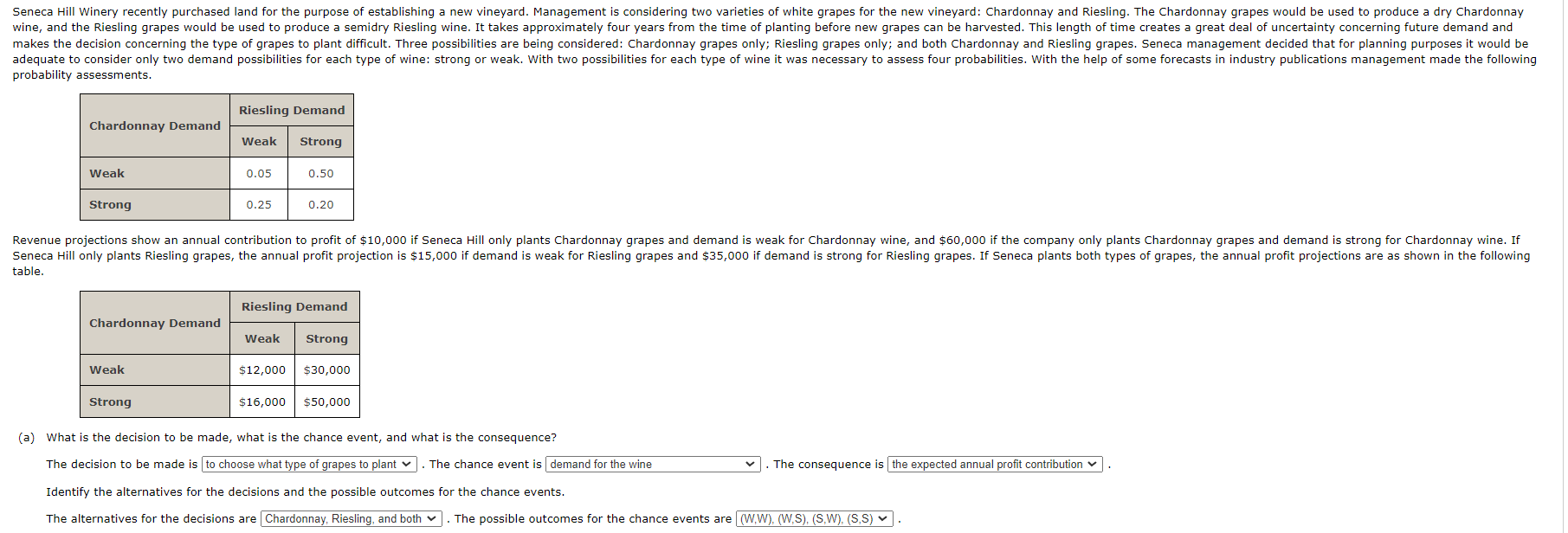 Solved probability assessments.table.(a) ﻿What is the | Chegg.com
