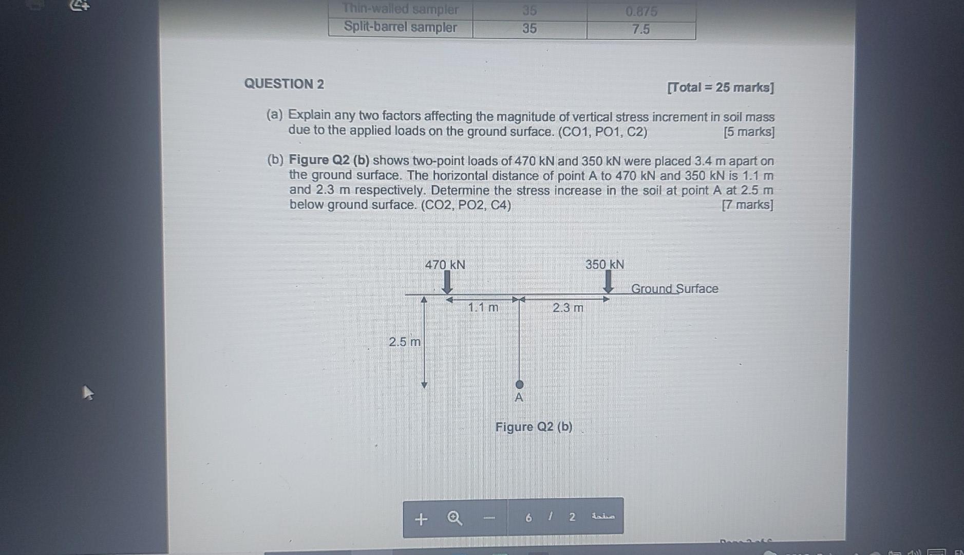 Solved Thin-walled sampler Split-barrel sampler 35 35 0.875 | Chegg.com