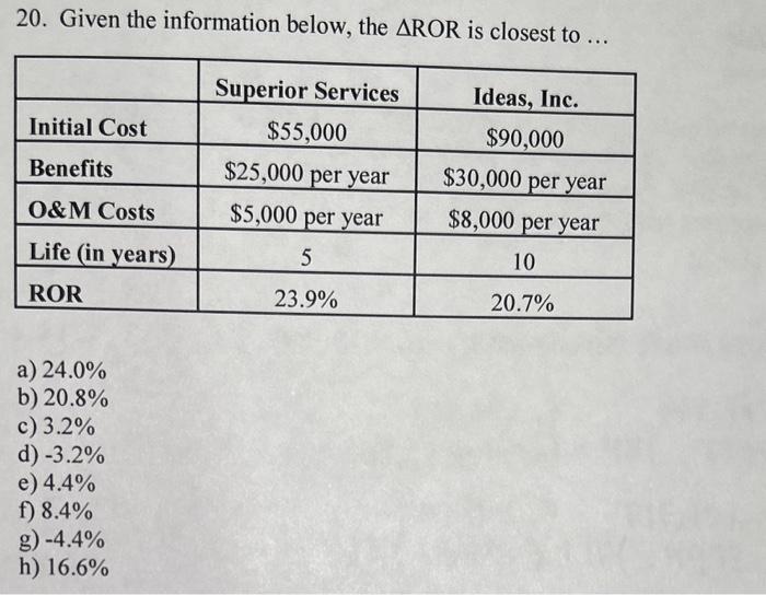 Solved do not use excel. solve using net present worth | Chegg.com