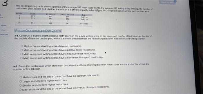 3 The accompanying table shows a portion of the | Chegg.com