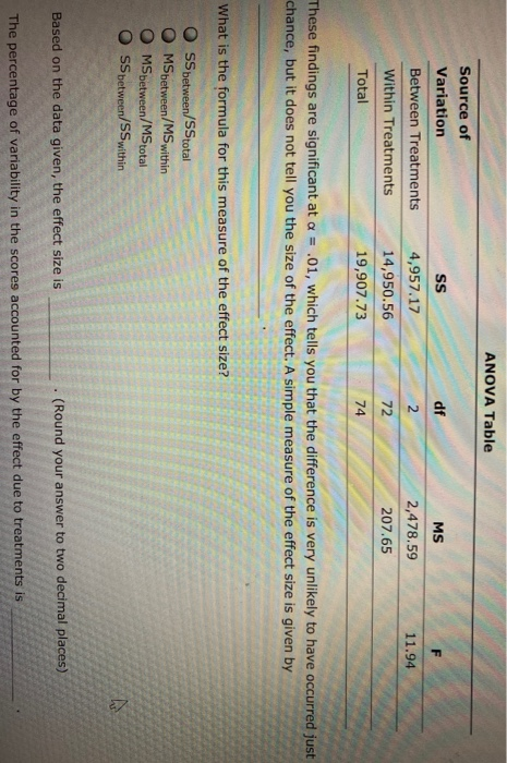 Solved Amit Almor, a psychology researcher at the University | Chegg.com