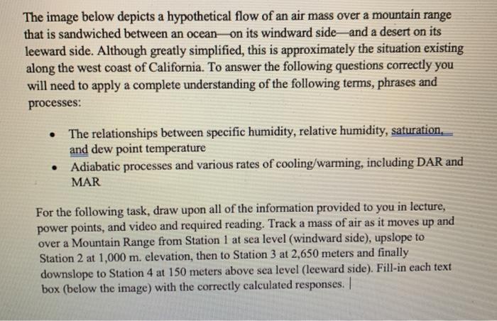 Solved The image below depicts a hypothetical flow of an air | Chegg.com