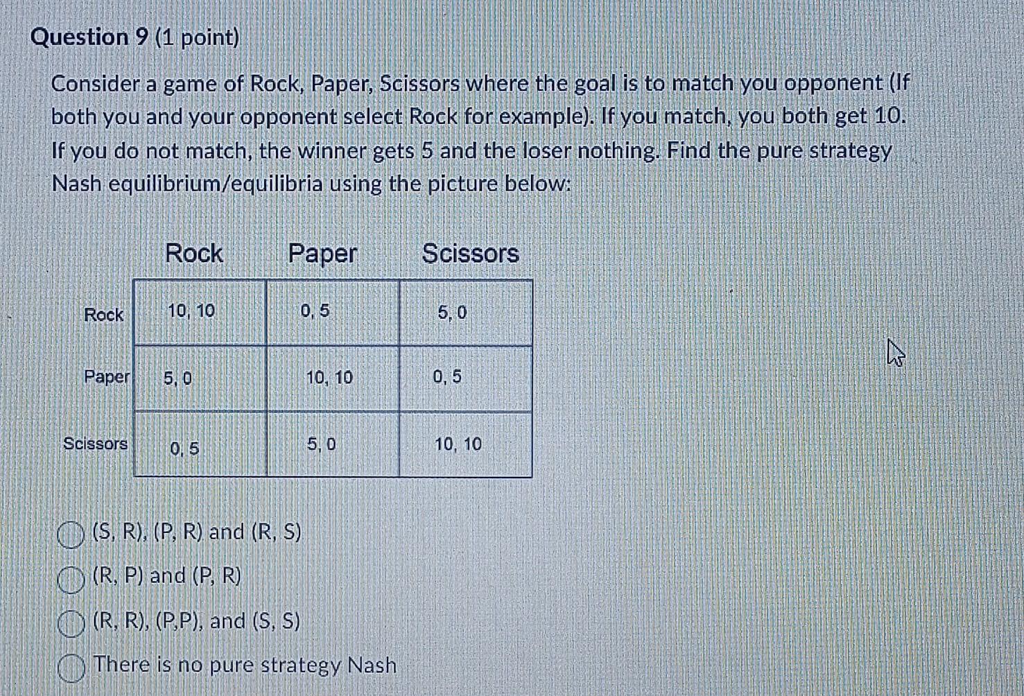 Solved Consider a game of Rock, Paper, Scissors where the | Chegg.com