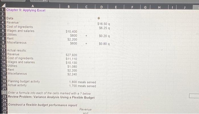 a. What is the activity variance for revenue? Note: | Chegg.com