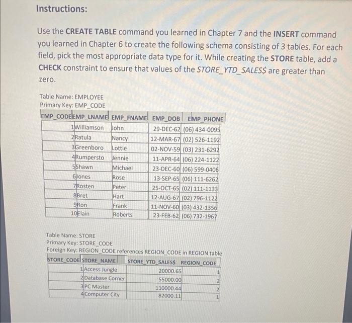 Solved Schema Creation using SQL Due Date: Use the CREATE | Chegg.com