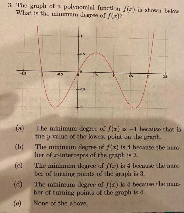 Solved 3. The graph of a polynomial function f(x) is shown | Chegg.com