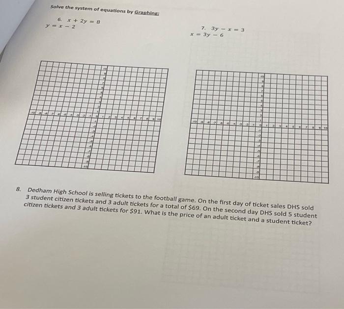 Solved Solve the system of equations by Graphing: 6. x + 2y | Chegg.com