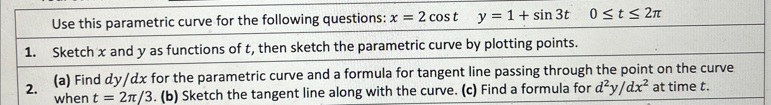 Solved Use this parametric curve for the following | Chegg.com