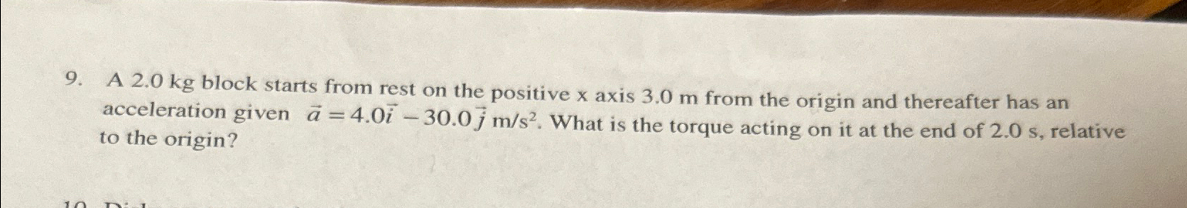Solved A 2.0kg ﻿block starts from rest on the positive x | Chegg.com